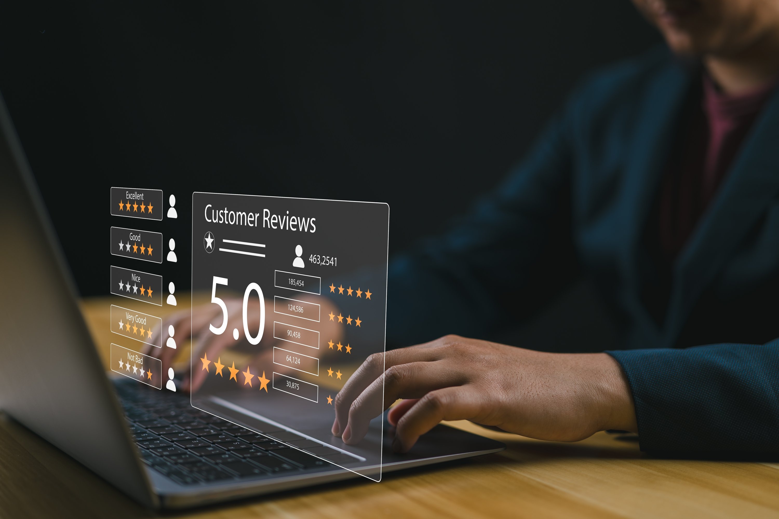 10 Effective Digital Marketing Strategy for Hotel Industry [Updated for ...